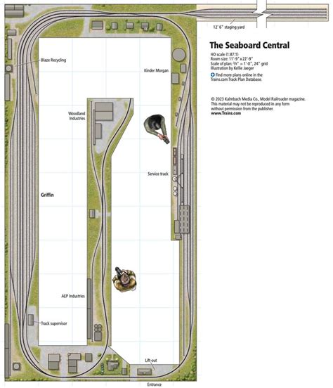 How To Wire A Layout For Two Train Operation Model Railroader Model