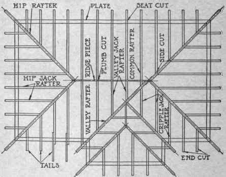 Rafters Roof Framing Plan Webframes Org