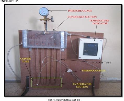 experimental analysis of close loop pulsating heat pipe at different filling ratio semantic