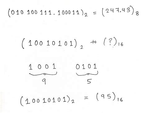explanation of above problem