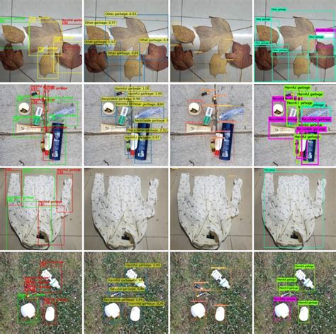 comparison of different object detection methods from left to right download scientific