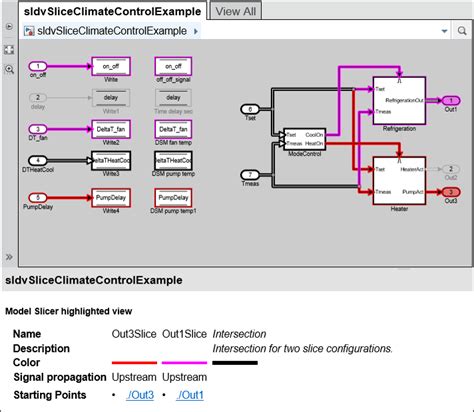 highlight functional dependencies matlab and simulink