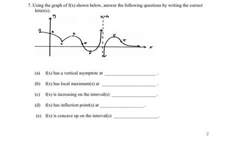 solved 7 using the graph of f x shown below answer the