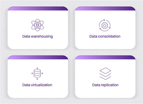The Definitive Guide To Data Integration Quantexa