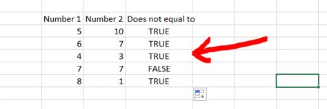 How To Write Does Not Equal In Excel Spreadcheaters