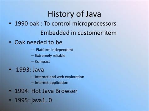 history of java