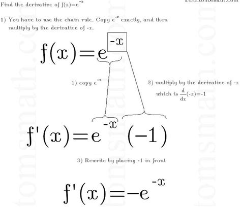 finding the derivative of e x calculus coaches