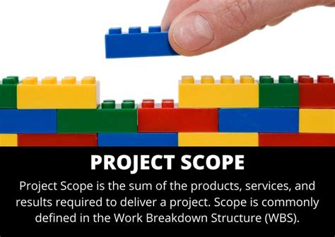 What Does Scope Mean Project Management Dictionary Of Terms Project