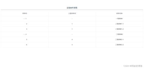 vue实战（三）：实现树形表格 vue树形表格组件 csdn博客