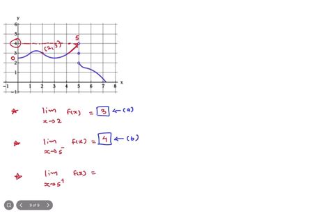 solved use the given graph of the function y kx to find the following quantities if they