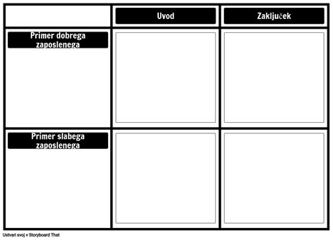 Predloga za e učenje Storyboard por sl examples