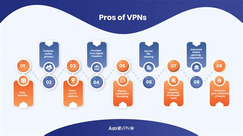 What Are The Pros And Cons Of VPN All You Need To Know Updated