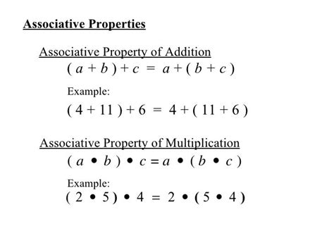 number commutative binary operations stock market seat price of gold per gram