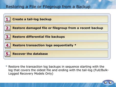 PPT Module 7 Restoring SQL Server 2008 R2 Databases PowerPoint