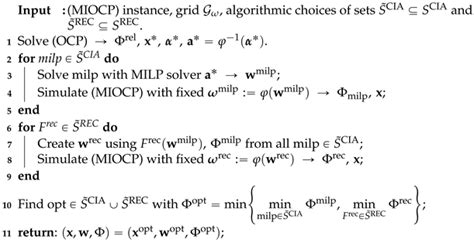 algorithms free full text combinatorial integral approximation decompositions for mixed