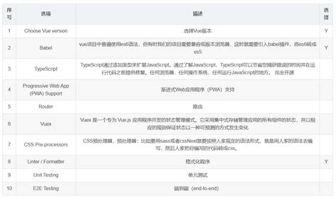 详情