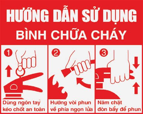 C Ch D Ng B Nh C U H A Hi U Qu Chuy N Nghi P Nh T