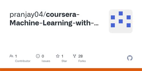 Coursera Machine Learning With Python Week 6 Peer Graded Assignment