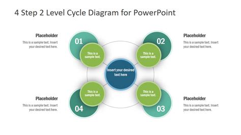 Three Steps Cycle Diagram Powerpoint Template Slidemodel Powerpoint
