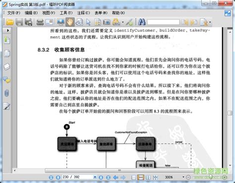 spring实战第3版pdf下载 spring实战第三版下载中文pdf完整高清版 绿色资源网