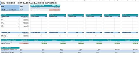 Top 13 mẫu kế hoạch marketing bằng excel phổ biến và đầy đủ nhất Chia