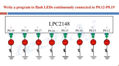 lpc2148 flashing of led connected to p0 12 to p0 19 arm7 advanced processors youtube