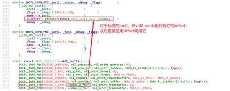 v4l2 ioctl调用流程分析 lethe1203 博客园