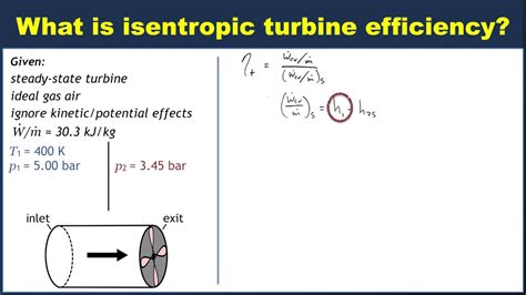 How To Calculate Efficiency Of Work Haiper