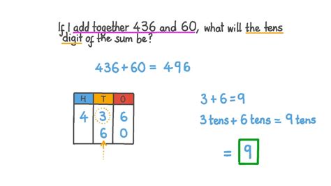 lesson making two digit numbers with tens and ones na