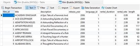 Working With Dates And Times In MySQL Part 2