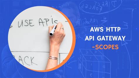 aws api gateway jwt authorizer scopes and cognito resource servers hot sex picture
