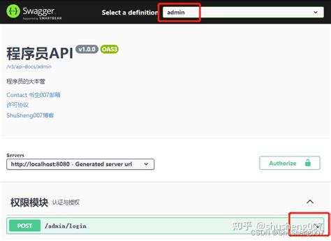 秒懂springboot之如何集成springdoc（全网目前最新最系统最全面的springdoc教程） 知乎