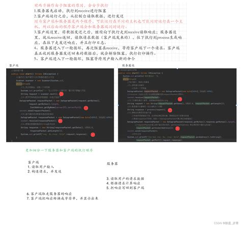 【javaee】网络编程之udp套接字 udp套接字程序设计 csdn博客