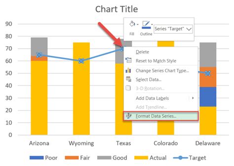 how to create a bullet graph in excel automate excel
