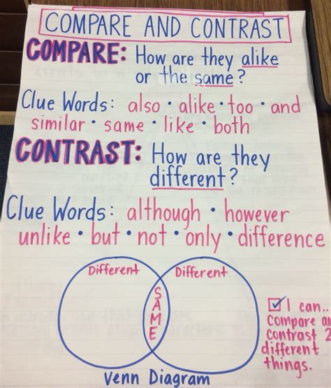 5 Ways To Create An Effective Compare And Contrast Anchor Chart