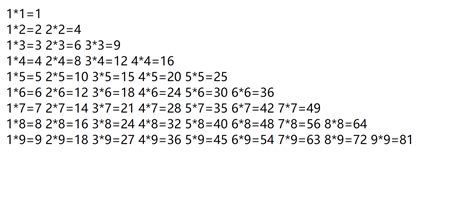 javascript实现九九乘法表 csdn博客