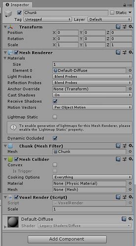 raycasting not working on a procedural mesh with a mesh collider questions and answers unity