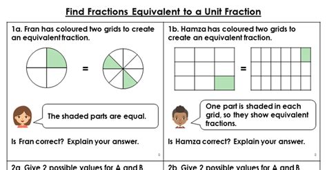 find fractions equivalent to a unit fraction reasoning and problem solving classroom secrets