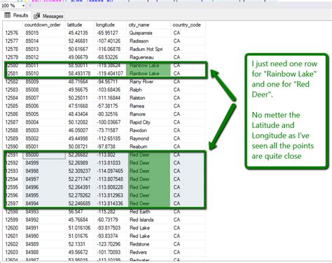 SQL Server SELECT Row Once Only Where Two Values Are The Same Stack