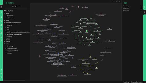 Graph View Colored Clusters Feature Archive Obsidian Forum