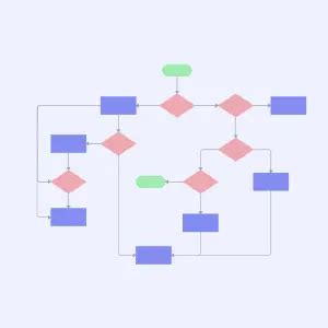Free Flowchart Maker Create Professional Flowcharts 52 OFF