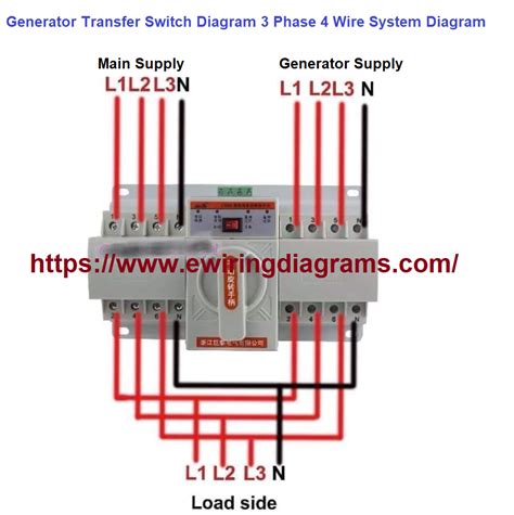 Transfer Switch Wiring Instructions Switch Wiring Generac