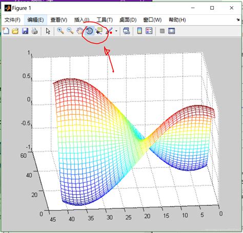 matlab系列 绘图 matlab waterfall csdn csdn博客