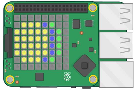 raspberry pi hat sense