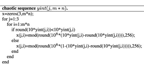 table 1 from finite time synchronization of chaotic memristive multidirectional associative