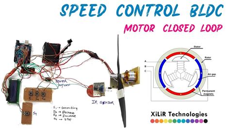 How To Connect Bldc Motor With Controller