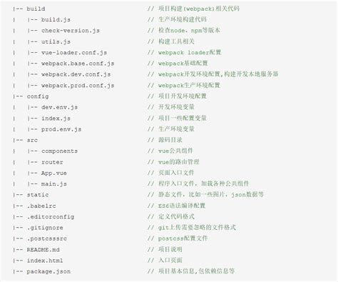 一文详解vue cli2 0与vue cli3 0之间的区别 当下是吾 博客园