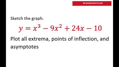 sketch the polynomial graph critical and inflection points min max concavity p3 youtube