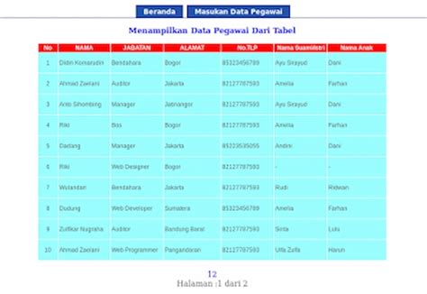 Cara Membuat Aplikasi Data Karyawan Dengan PHP LinovHR