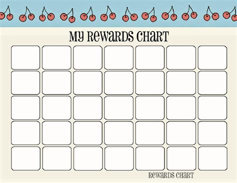 Chart To Span Large Rows But Scale To Non Blank Row And Column